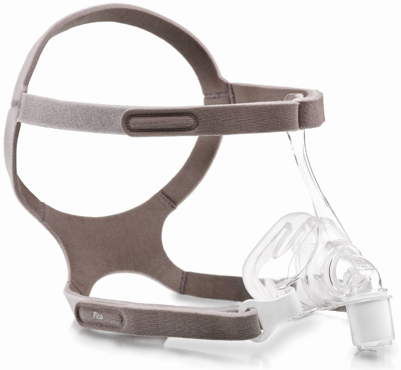 CPAP Nasal Masks | Get Your Nasal Mask for CPAP Machines Online – CPAP ...